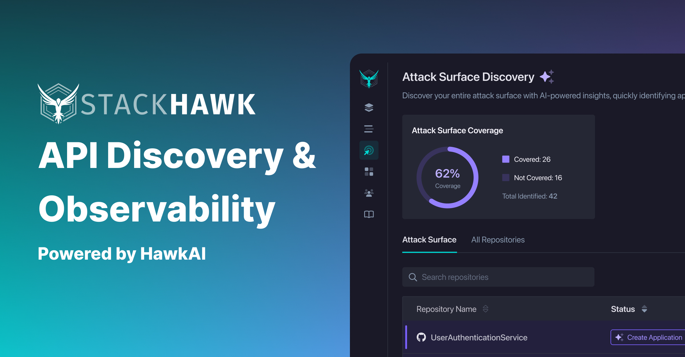 Get Access to HawkAI Discovery and Observability